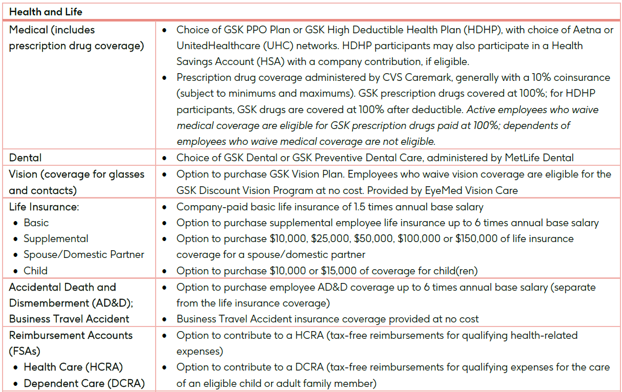 Retirement Guide for GlaxoSmithKline Employees || The Retirement Group