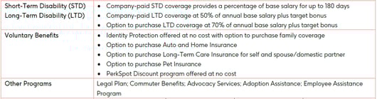 Retirement Guide for GlaxoSmithKline Employees || The Retirement Group