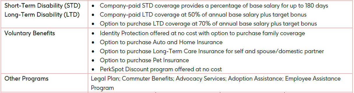 Retirement Guide for GlaxoSmithKline Employees || The Retirement Group