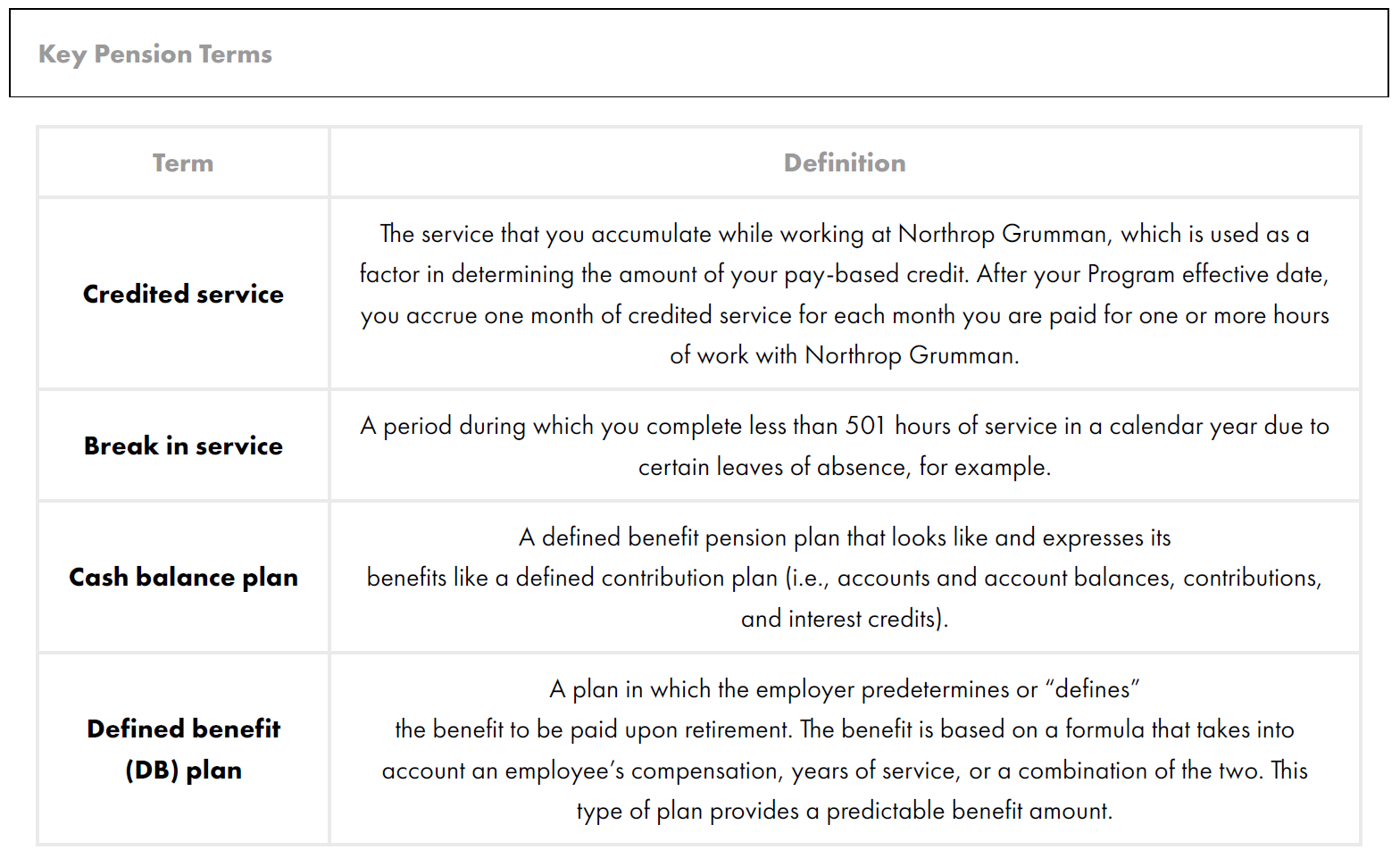 Retirement Guide for Northrop Grumman Employees || The Retirement Group