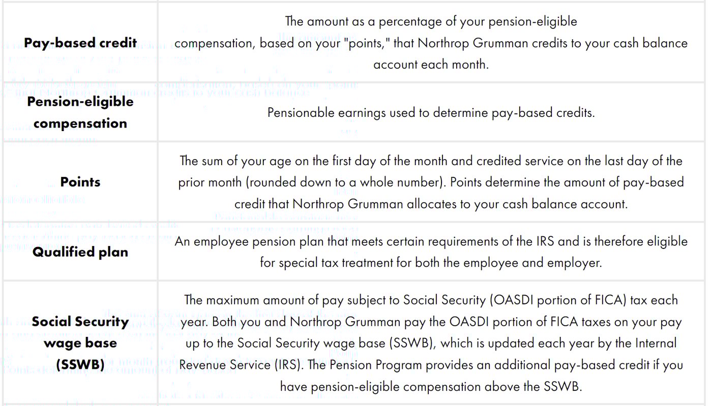 Retirement Guide for Northrop Grumman Employees || The Retirement Group