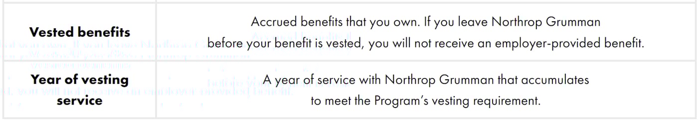 Retirement Guide for Northrop Grumman Employees || The Retirement Group