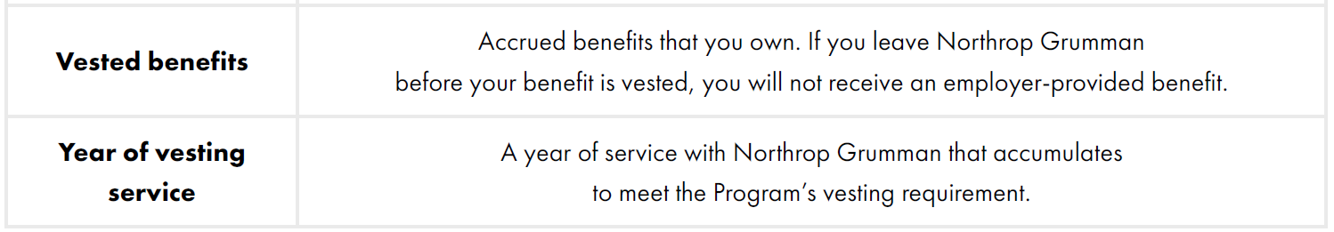 Retirement Guide for Northrop Grumman Employees || The Retirement Group