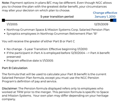 Retirement Guide for Northrop Grumman Employees || The Retirement Group