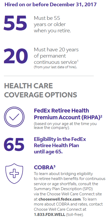 Retirement Guide for FedEx Employees || The Retirement Group