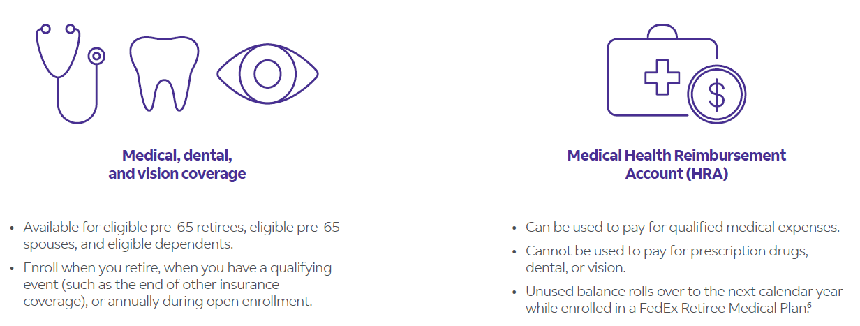 Retirement Guide for FedEx Employees || The Retirement Group