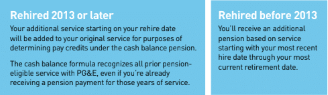Retirement Guide for PG&E Employees || The Retirement Group
