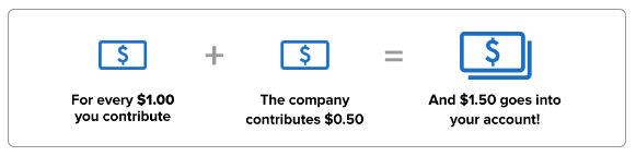 Retirement Guide for Xerox Employees || The Retirement Group