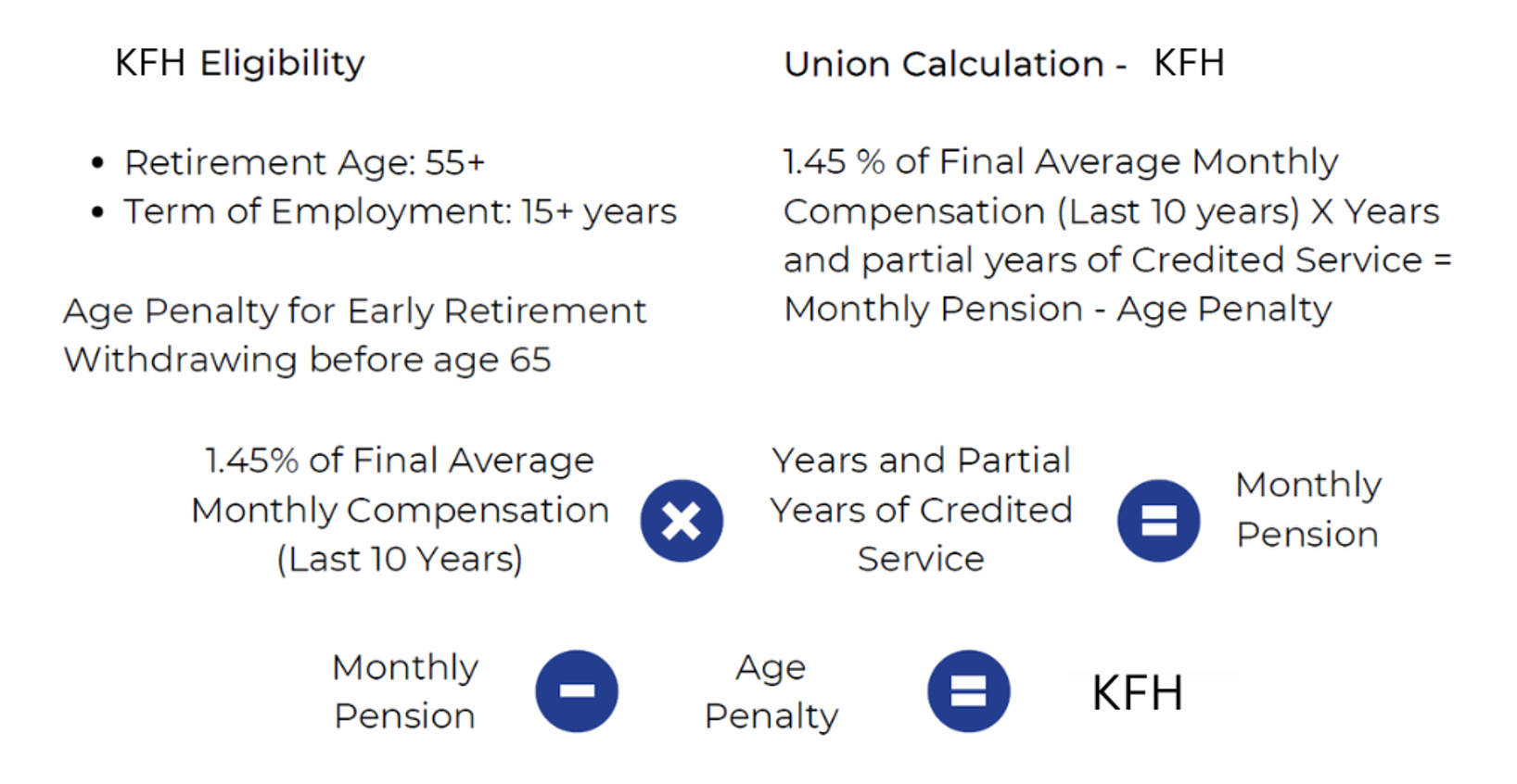 Retirement Guide for Kaiser Permanente Employees || The Retirement Group